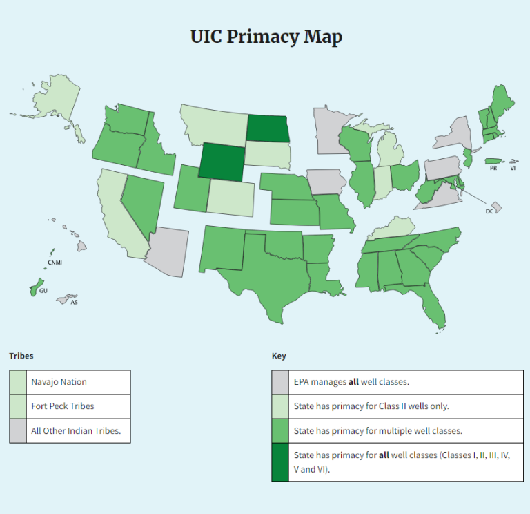 Injection Well Fact Sheet (FS-3) – Managed Aquifer Recharge